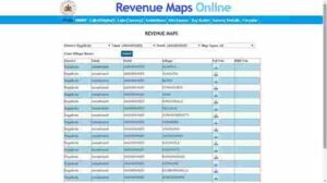 Bhoomi Online RTC 2024,Pahani,Mutation,Mojini (Karnataka Land Records)